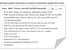 How structural heart programs can reduce time to treatment
