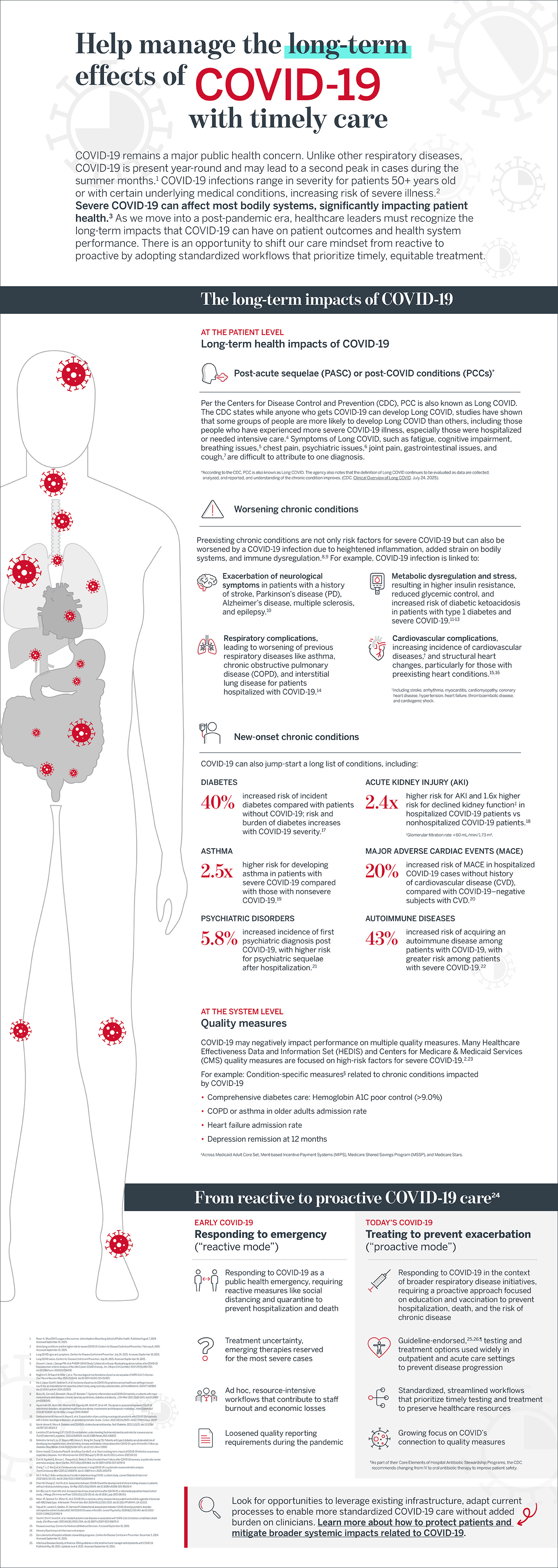 Help manage the long-term effects of COVID-19 with timely care