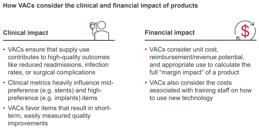 Value Analysis Committees