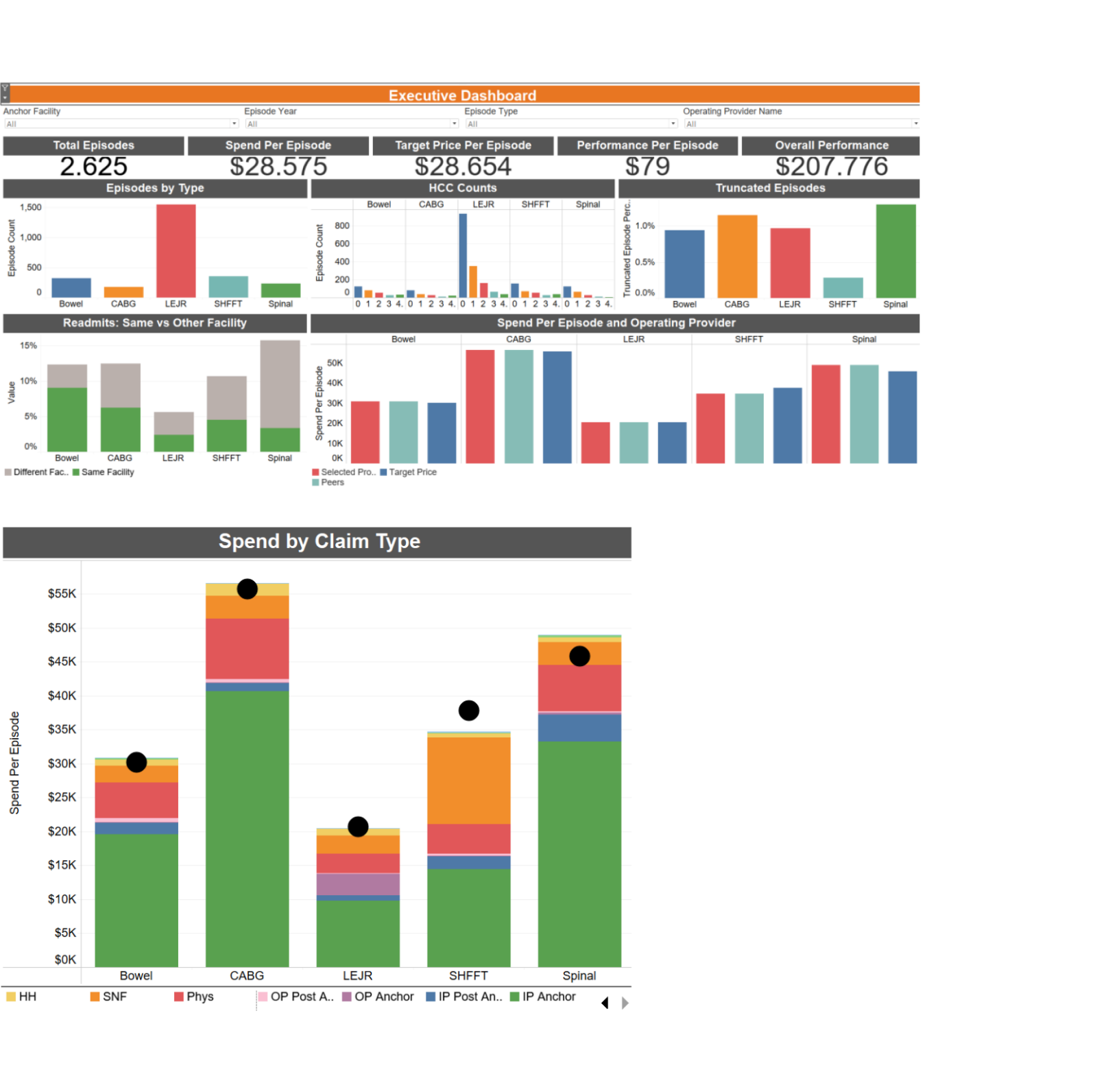 What hospitals need to know about TEAM for 2026
