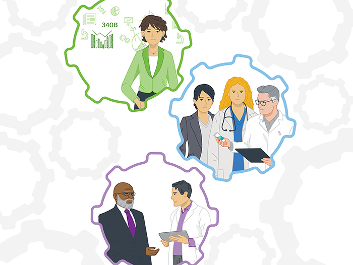 Employer health benefits and costs, in 3 charts